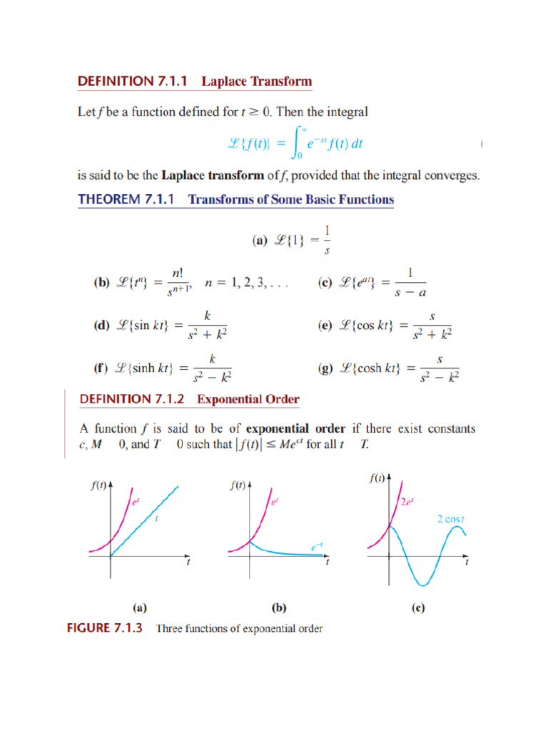 Laplace Transformation | PDF