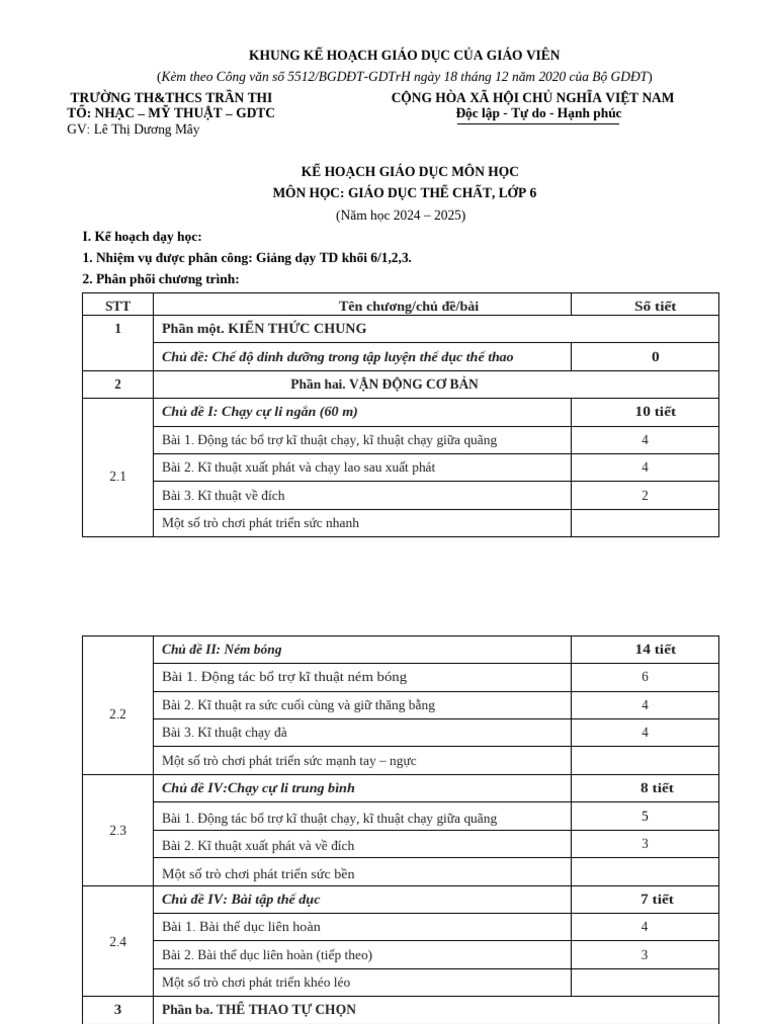 KHGD GDTC LOP 6 24-25 MAY | PDF