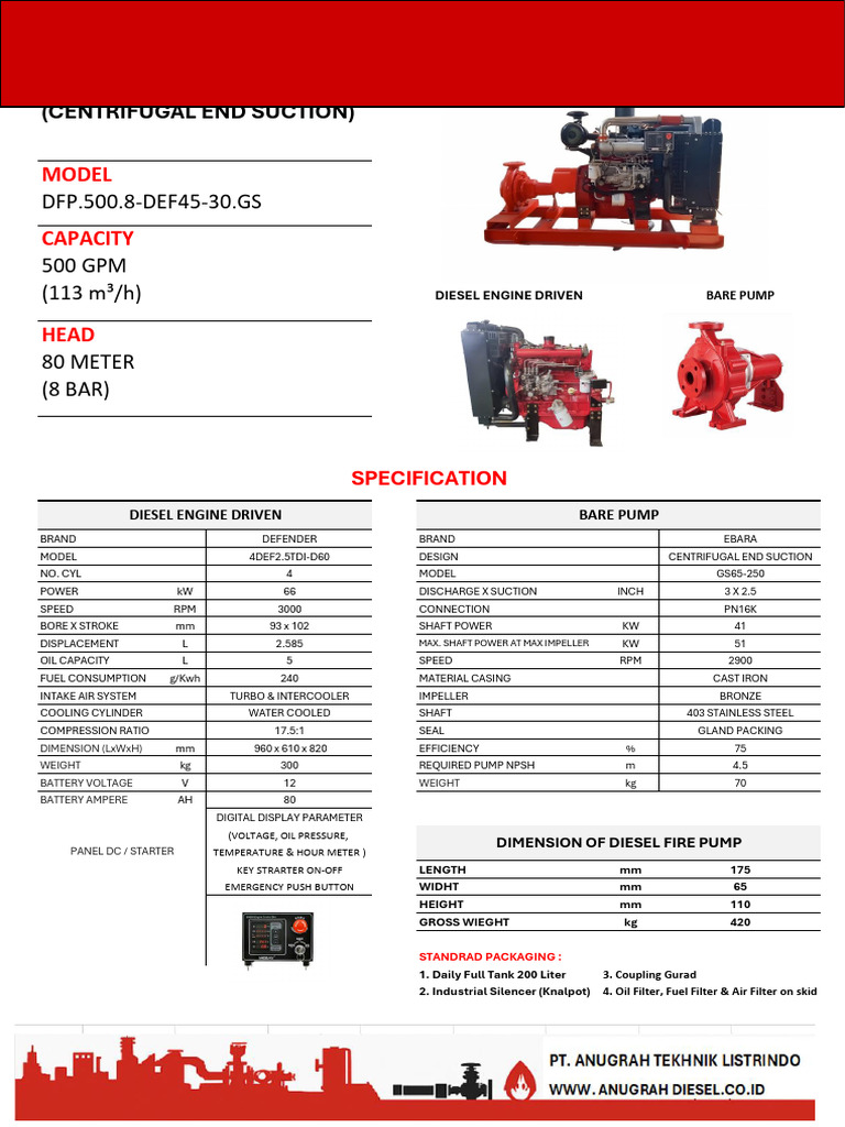 DFP Catalog Updated Header | PDF | Pump | Diesel Engine