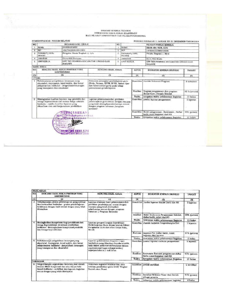 Skp 2024 Compressed Compressed Compressed Pdf