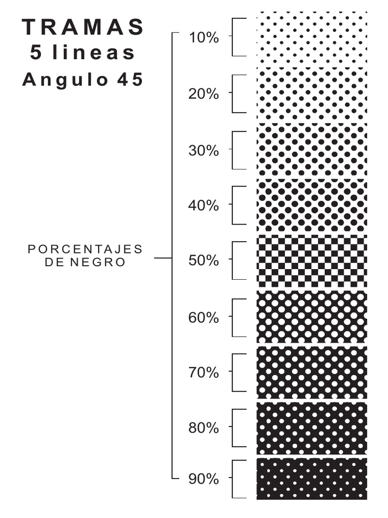 Tramas Impresión | PDF