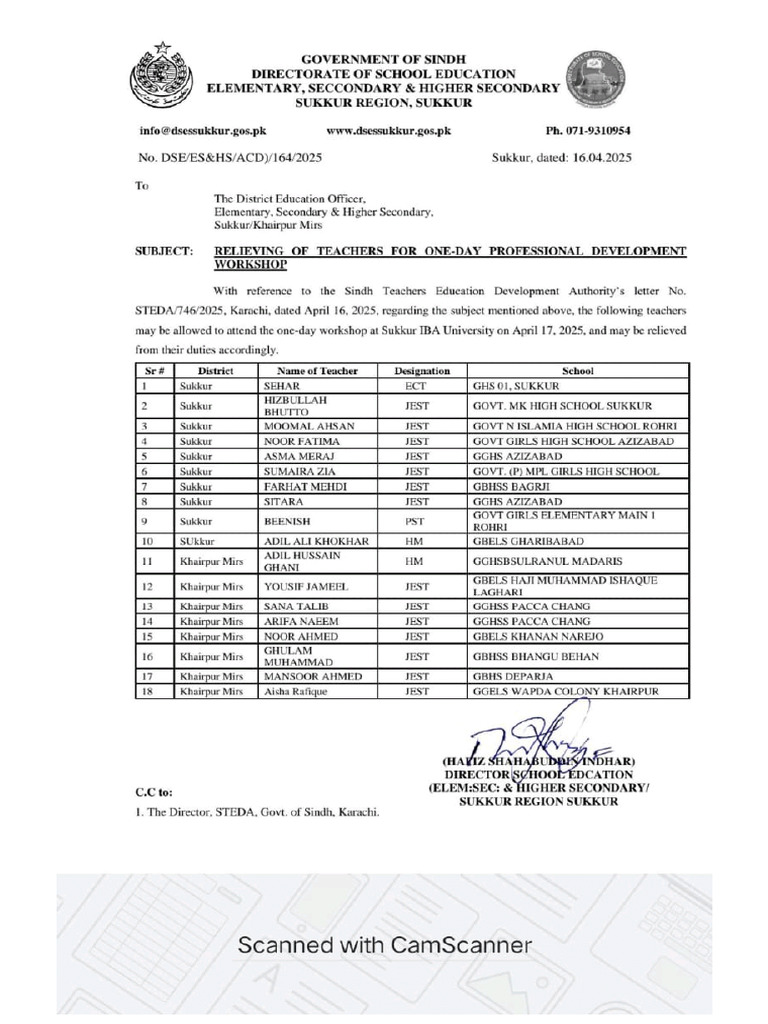 Workshop by STEDA at Sukkur IBA | PDF