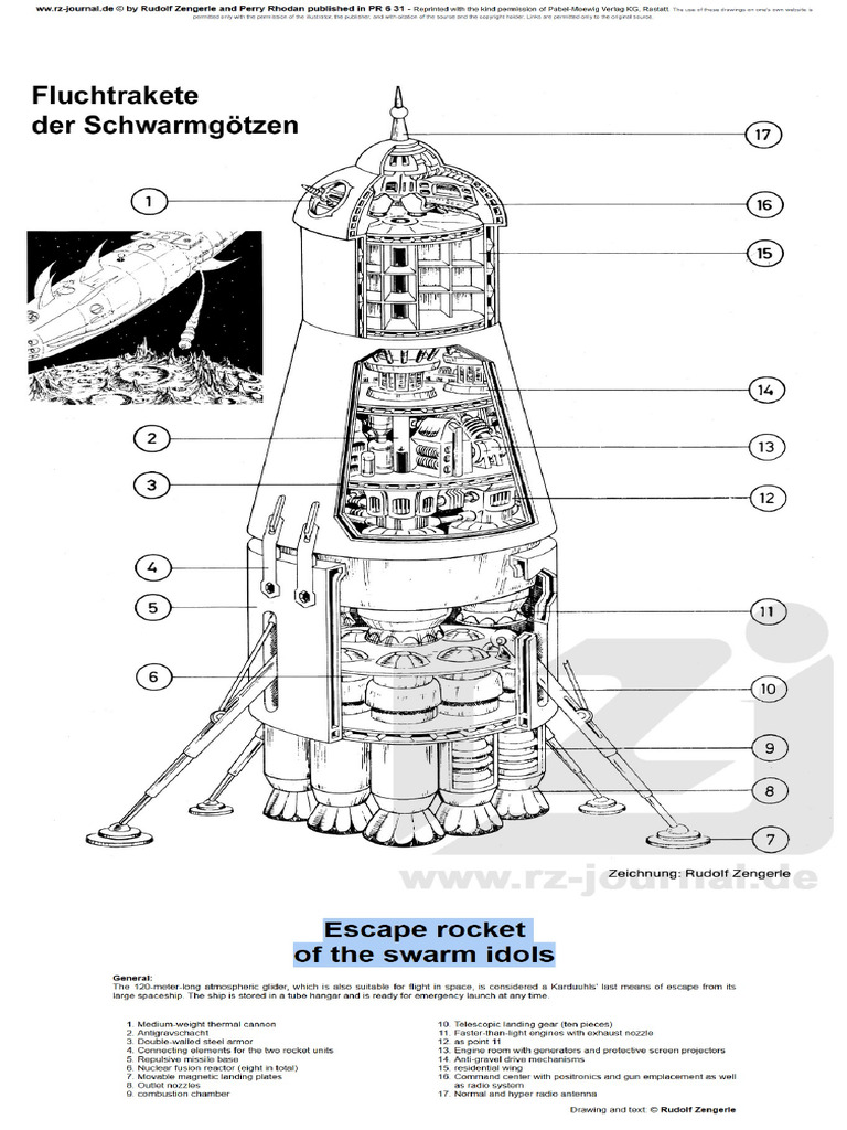 Escape Rocket Swarm | PDF