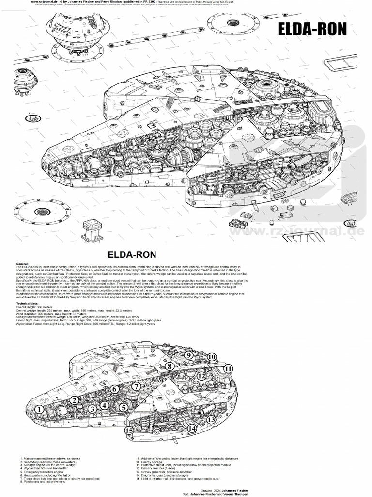 ELDA-RON | PDF