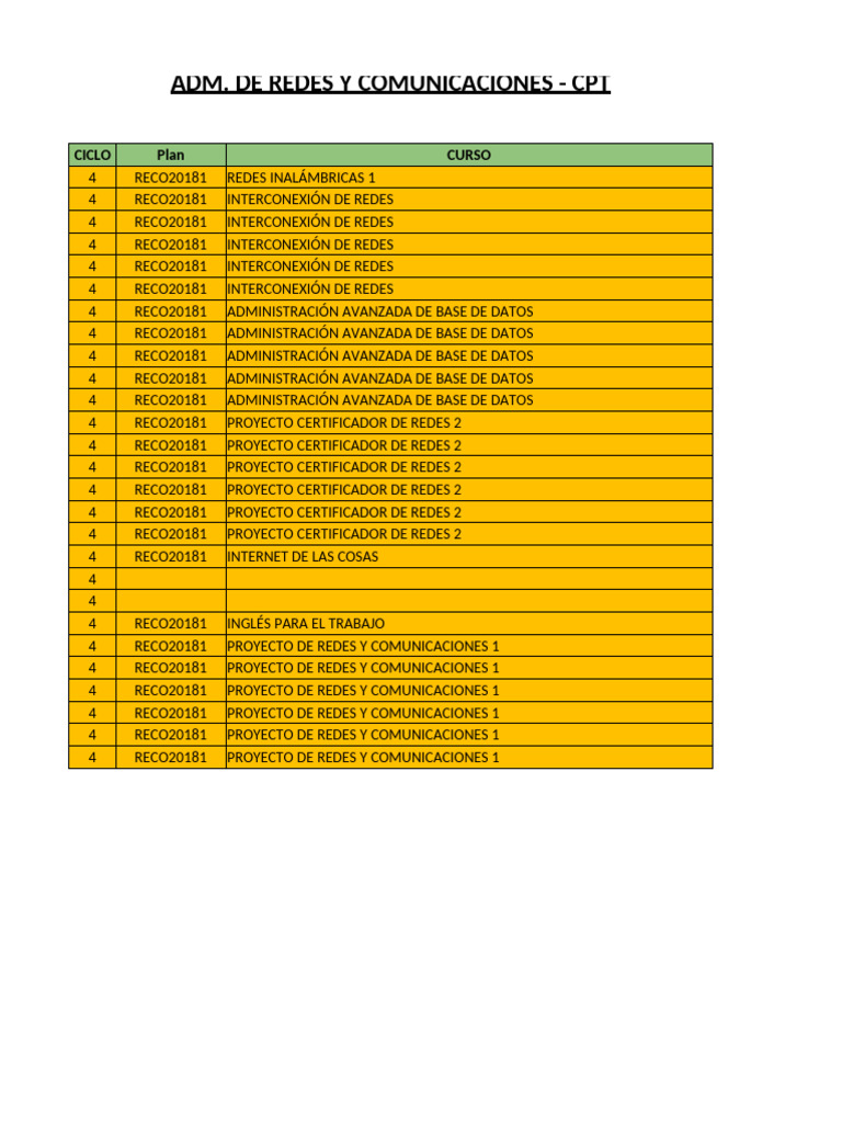 Requisitos de Hardware y Software - Diseño Gráfico | PDF | Computación de 64 bits | V Mware