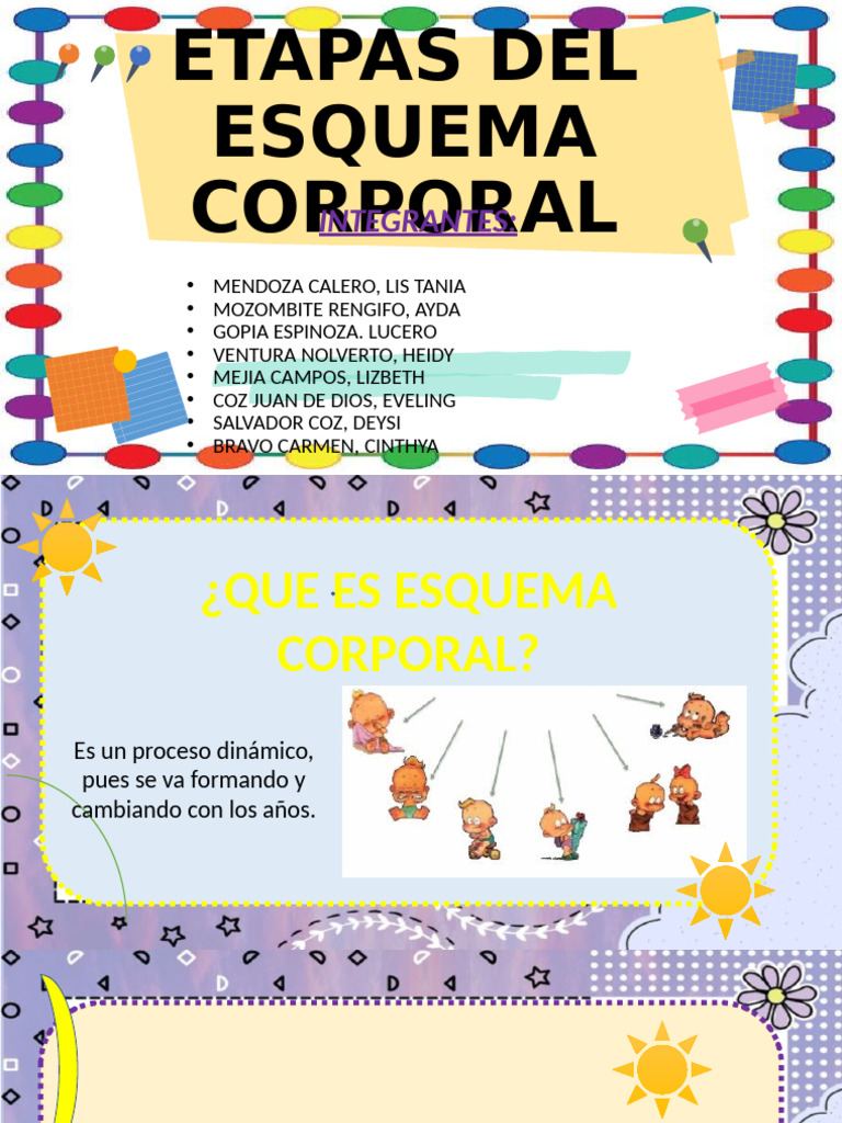 Etapas Del Esquema Corporal | PDF