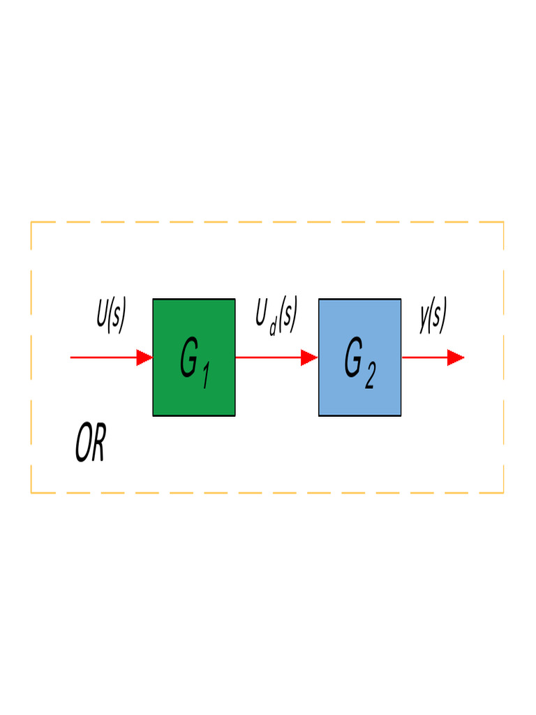 Qarku-Layout15 | PDF