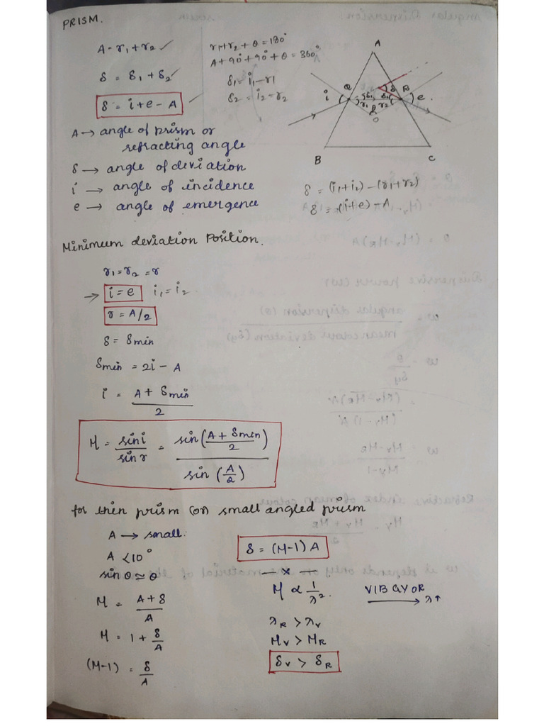 Optical Instruments Pdf