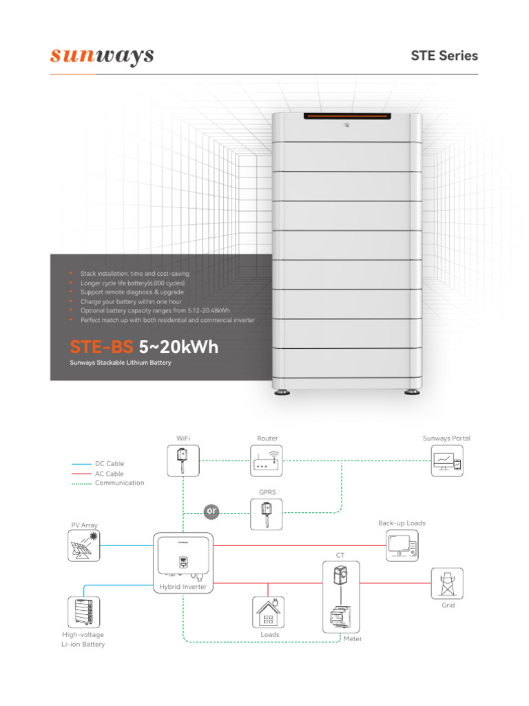 Sunways STE-BS Battery Overview | PDF | Lithium Ion Battery | Solar Panel