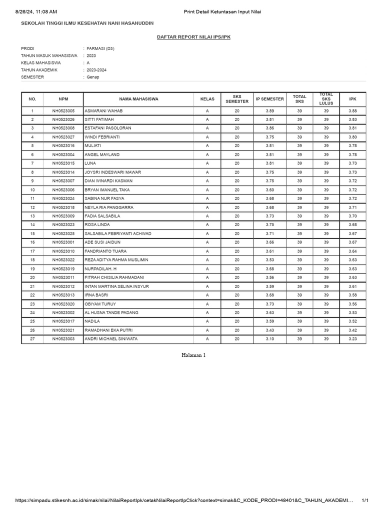 Report Nilai (2) 2324 | PDF