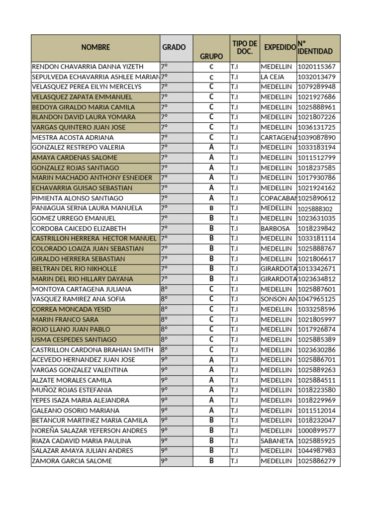 Base de Datos Mambru Medellin Comuna 6 | PDF