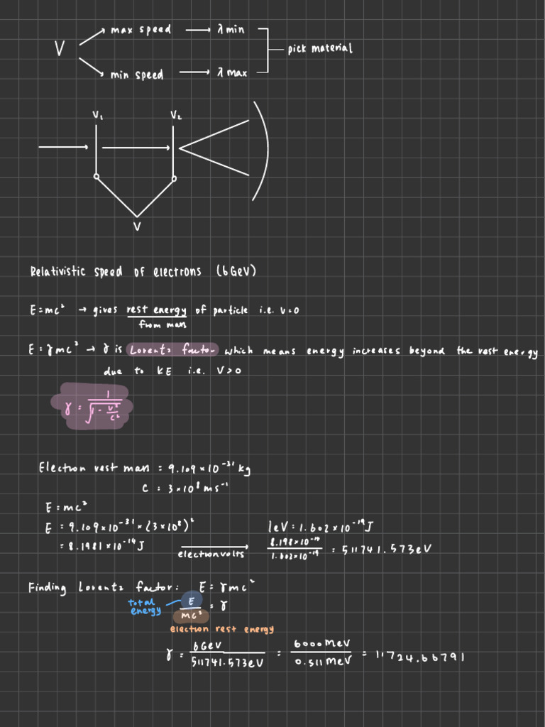 Untitled (Draft) 3 | PDF | Electronvolt | Electron