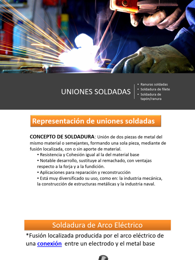 Tipos y Técnicas de Uniones Soldadas | PDF | Soldadura | Construcción