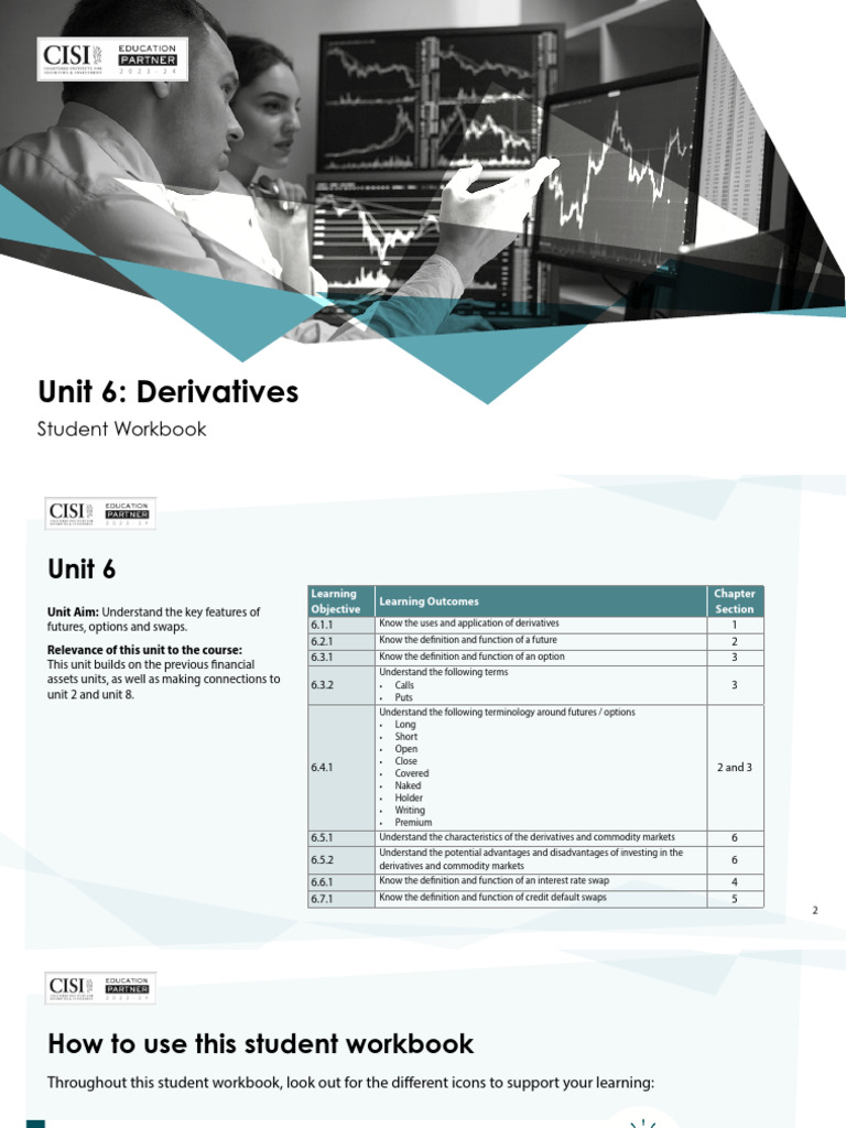 CISI Unit 6 - Derivatives _v3 | PDF | Option (Finance) | Futures Contract