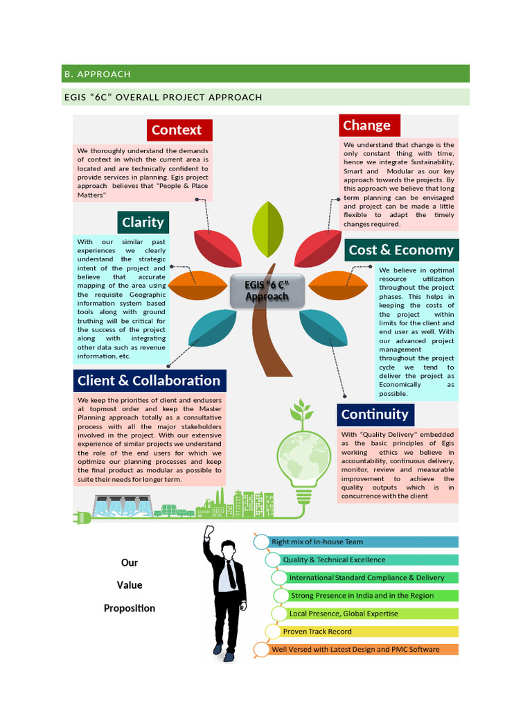 EGIS 6C Project Approach Overview | PDF | Business | Economies