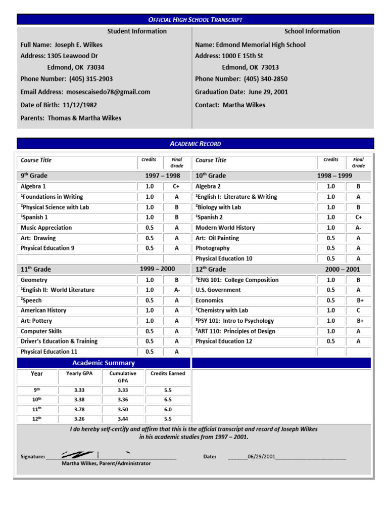 Joseph Wilkes Transcript | PDF