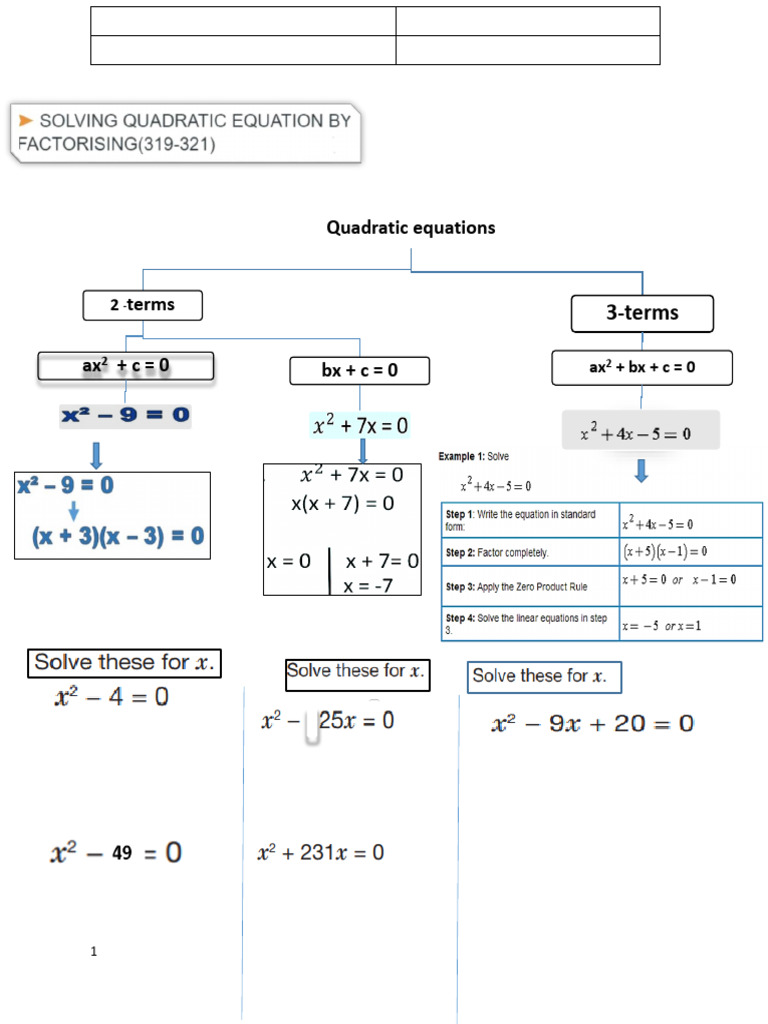 Maths Practice Sheet G8 Mid-Term Final | PDF