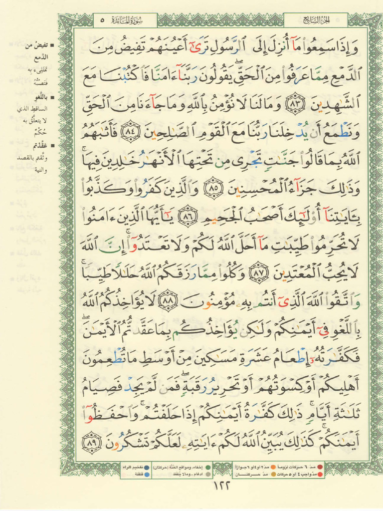 Juz_07 | PDF
