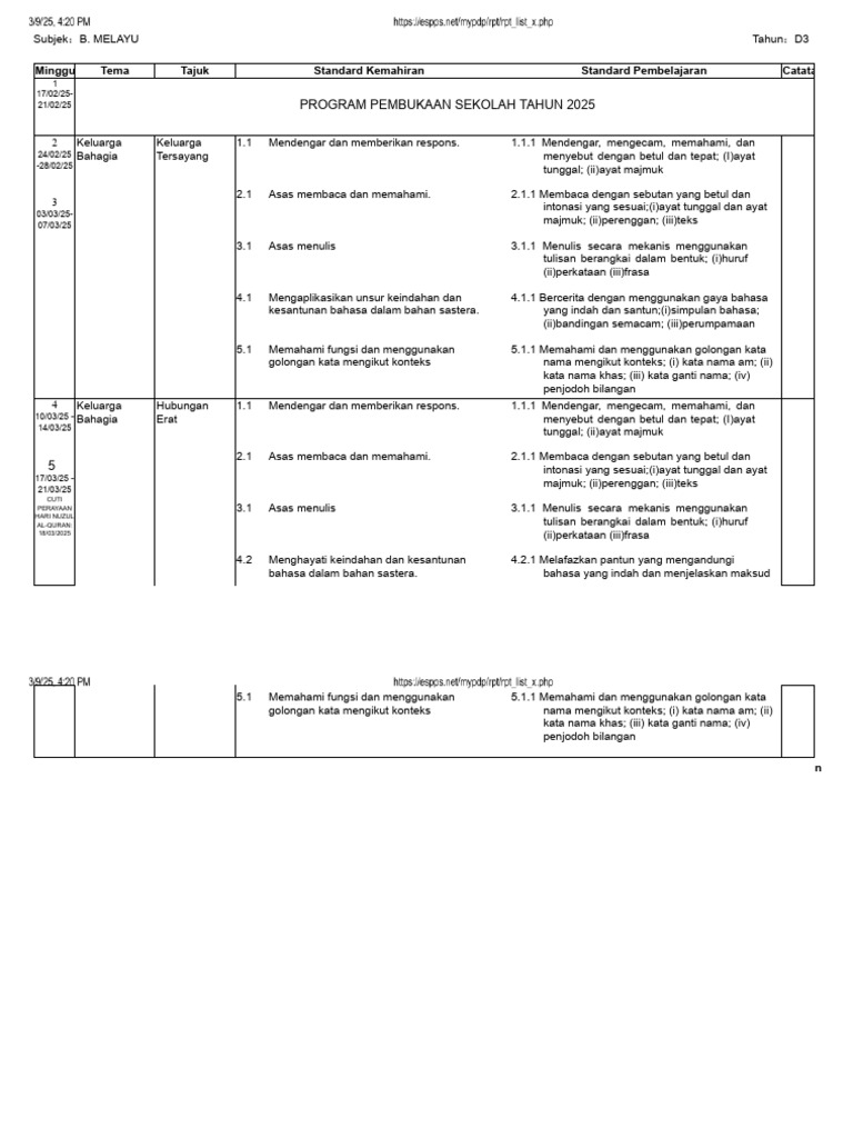 2025 RPT Bahasa Melayu Tahun 3t (TSH) | PDF