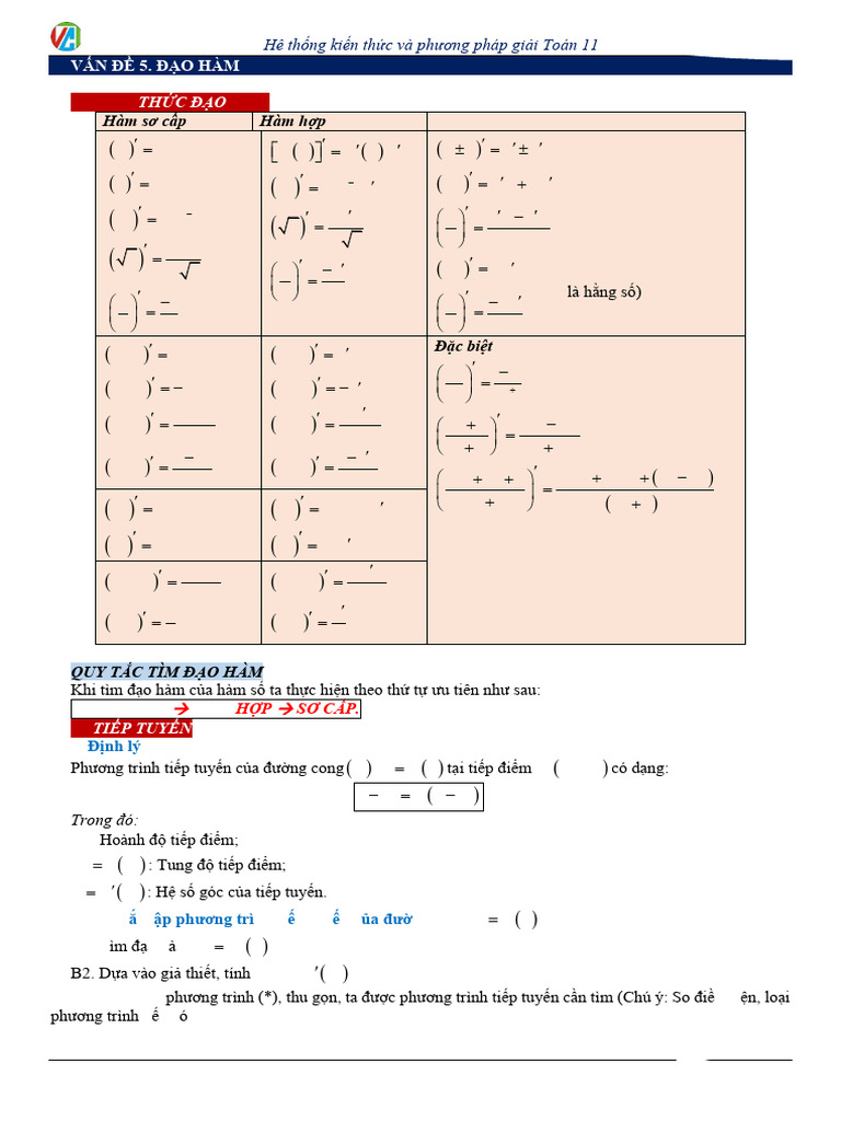 Cong Thuc Dao Ham | PDF