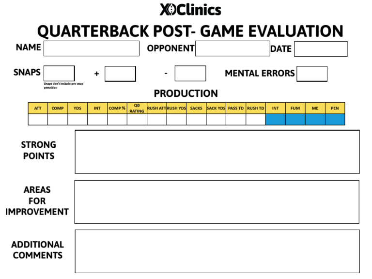 Xo Clinics Post Game QB Evaluation Form | PDF