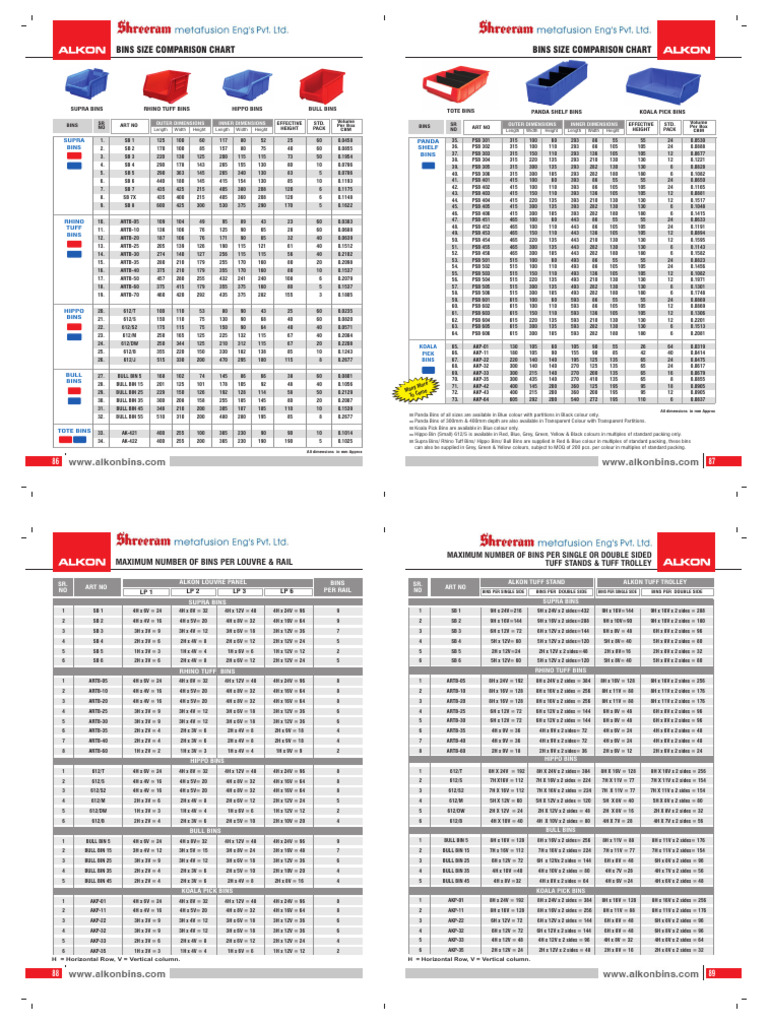 Bin Size Comparison Chart | PDF
