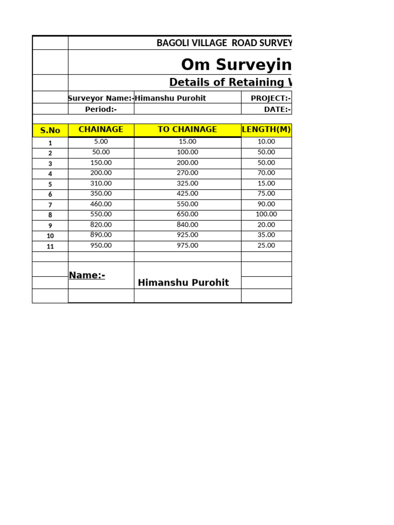BAGOLI VILLAGE Road Inventory Excel | PDF | Urban | Geomatics