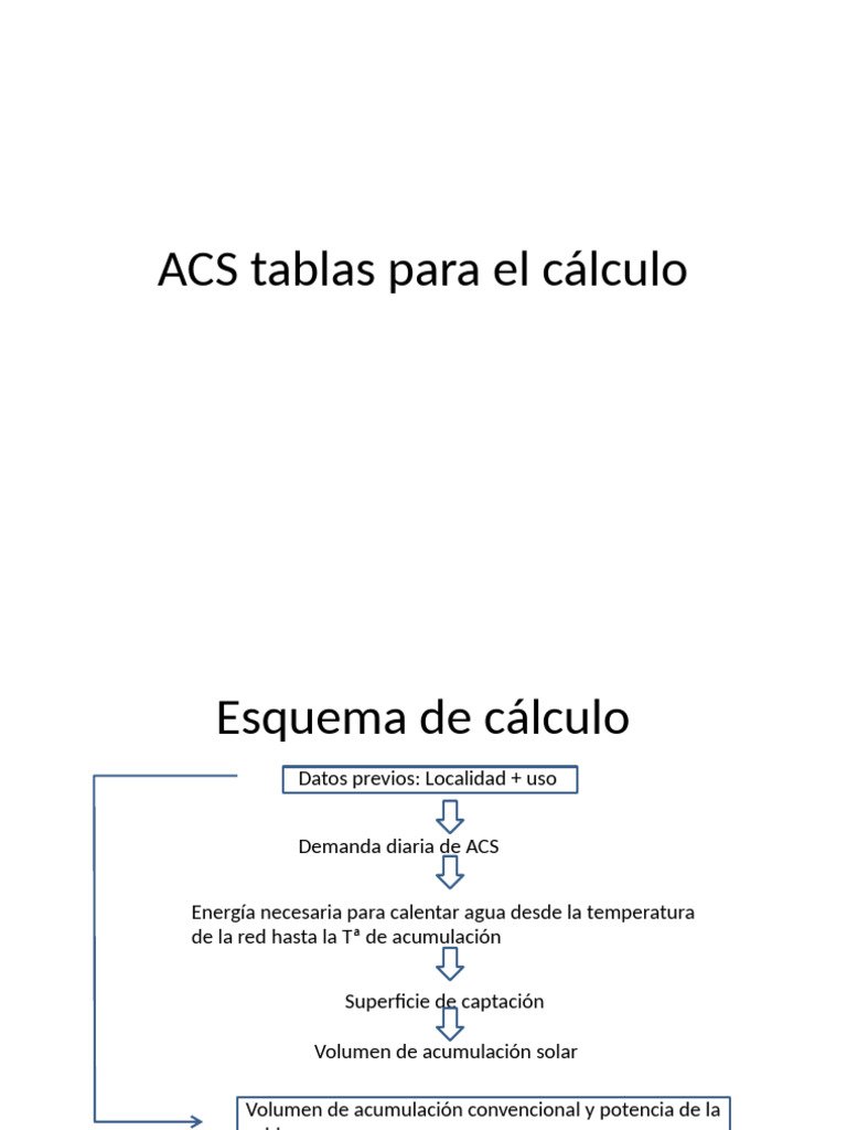 ACS Tablas para El Cálculo | PDF | Caloría | Física Aplicada e ...