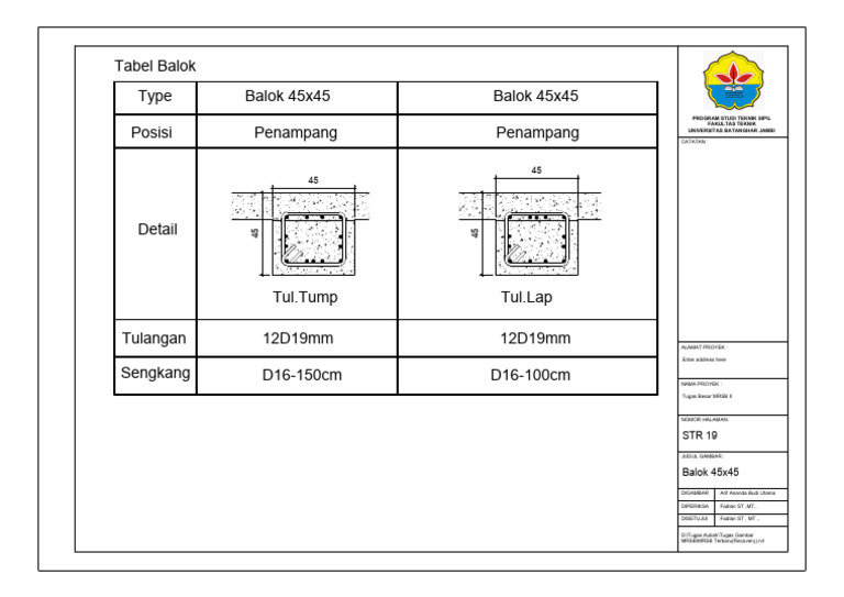 Tabel Balok 45X45 | PDF