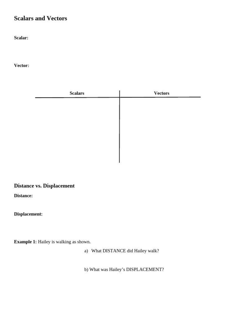 Scalars and Vectors Notes | PDF