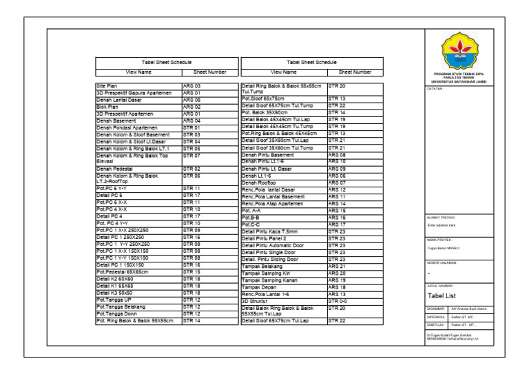 Tabel List Sheet | PDF