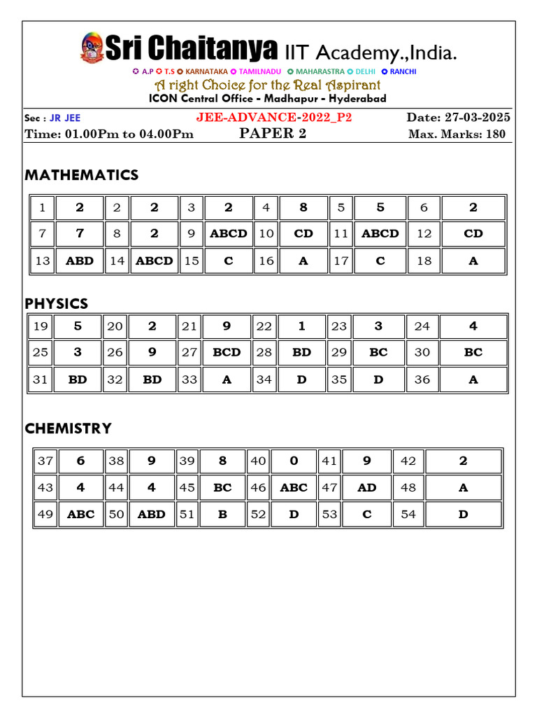 JR JEE_27.03.2025_JEE ADVANCED_PAPER-2_Key | PDF