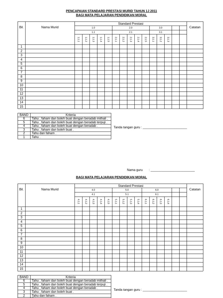 Borang Pentaksiran (Moral) .Doc1j | PDF