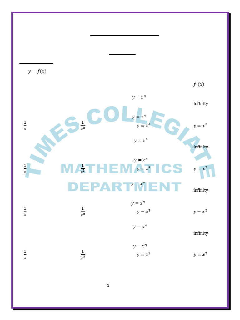 XI Assignment 83 WM - 250123 - 072945 | PDF | Function (Mathematics) | Mathematical Relations