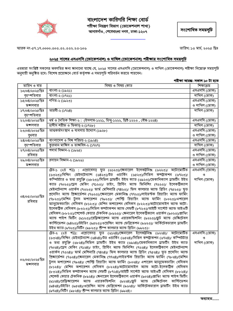 SSC-Dakhil Vocational Exam Routine 2025 | PDF