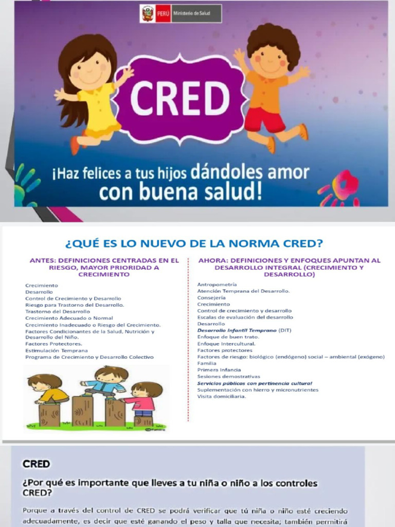 CRED (1) Exposición | PDF