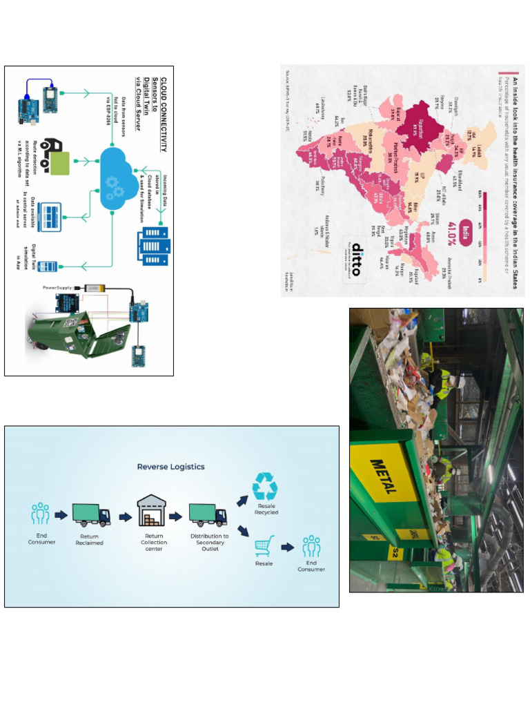 Prac 10 11 12 13 14 15 | PDF