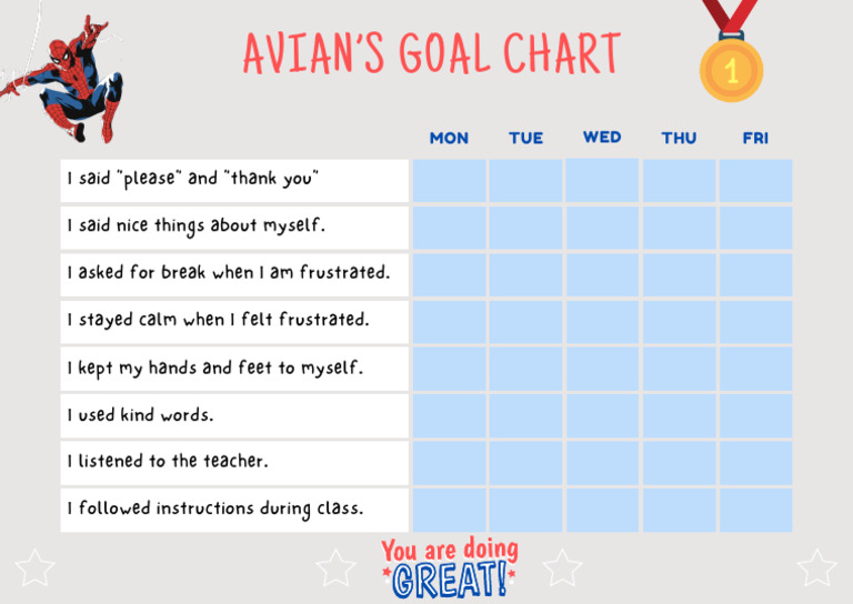 Avian's Goal Chart | PDF