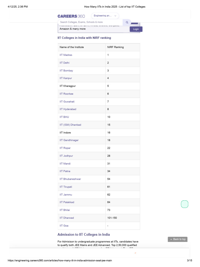 How Many IITs in India 2025 - List of Top IIT Colleges | PDF | Higher ...