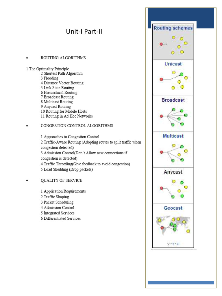 CN unit1pr2 | PDF | Routing | Network Congestion
