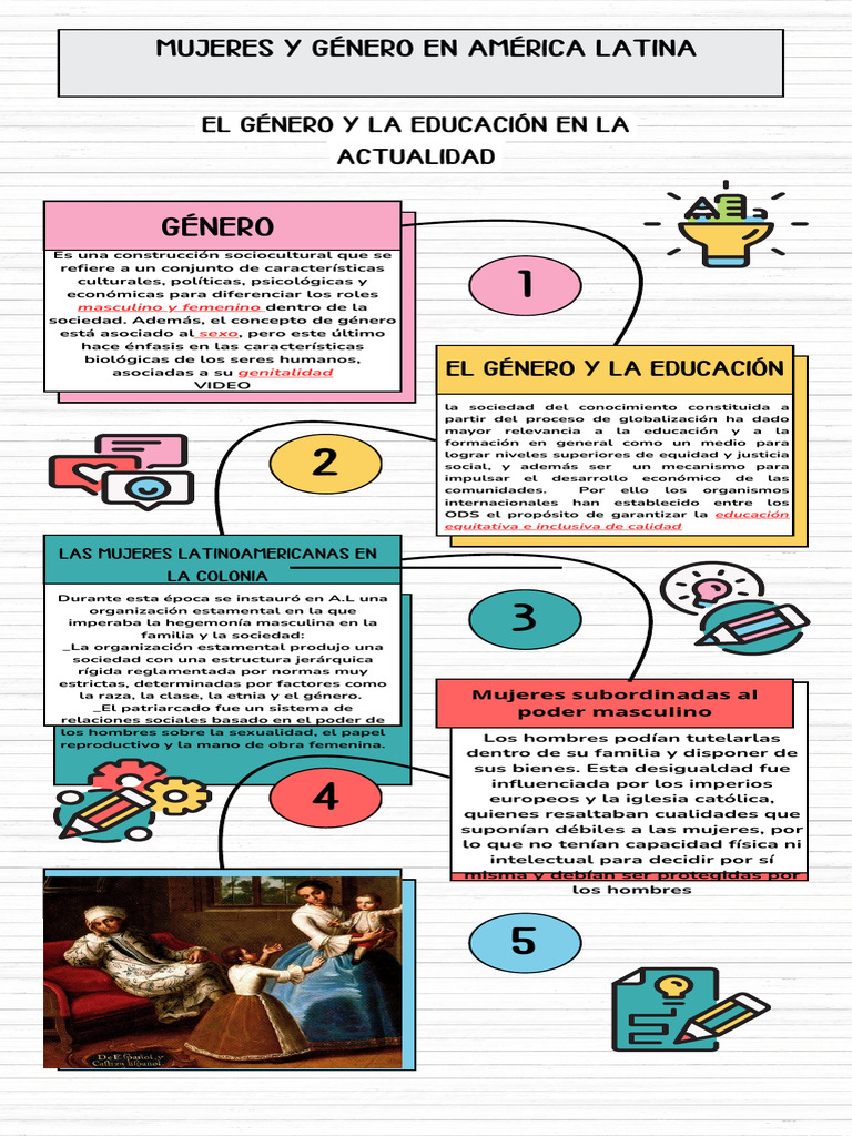 Mujeres y Género en AL | PDF | Género | Estudios de género
