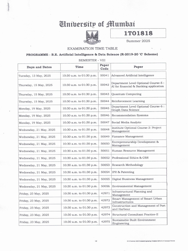 1T01818-B.E.-Artificial-Intelligence-Data-Science-Sem-VIII | PDF