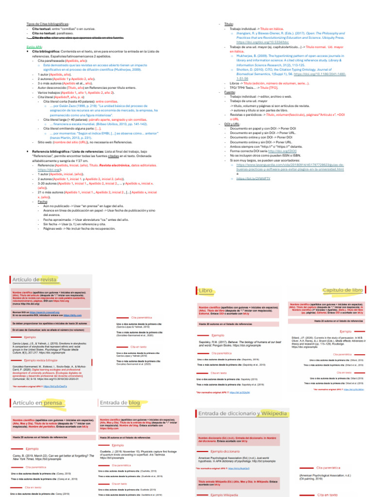 Citación Impr | PDF | Citación | Comunicación escrita