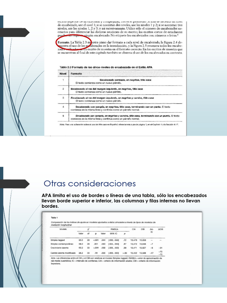Citación APA para tablas y figuras (impr) | PDF