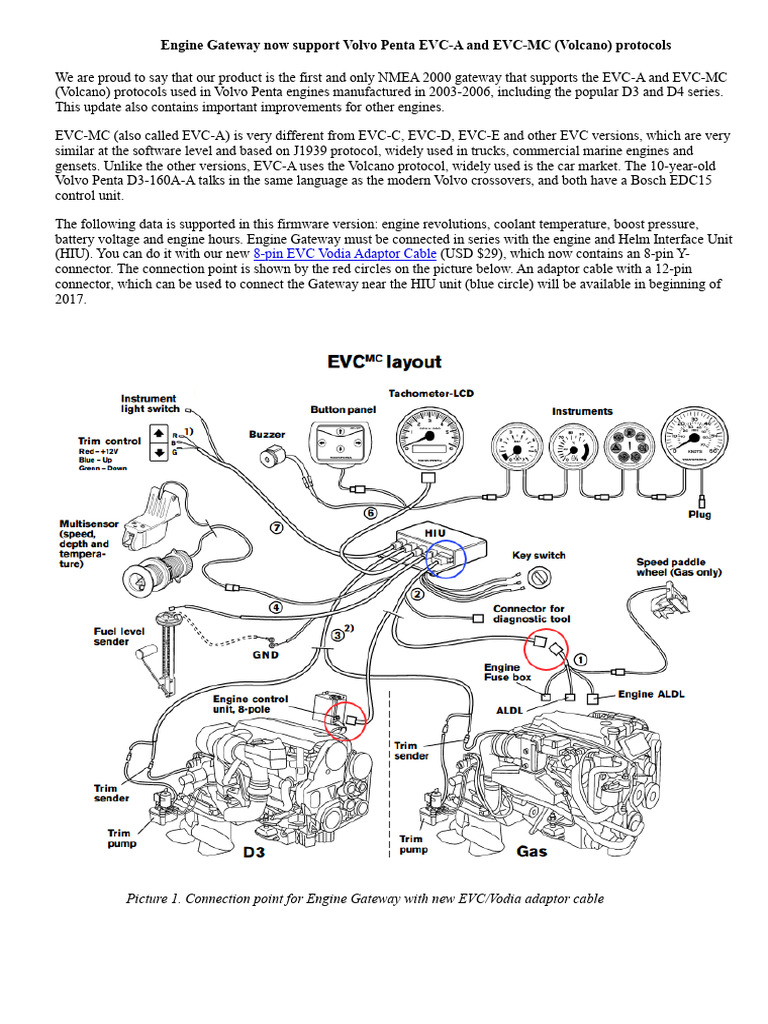 Volvo Penta EVC-A and EVC-MC (Volcano) Protocols | PDF