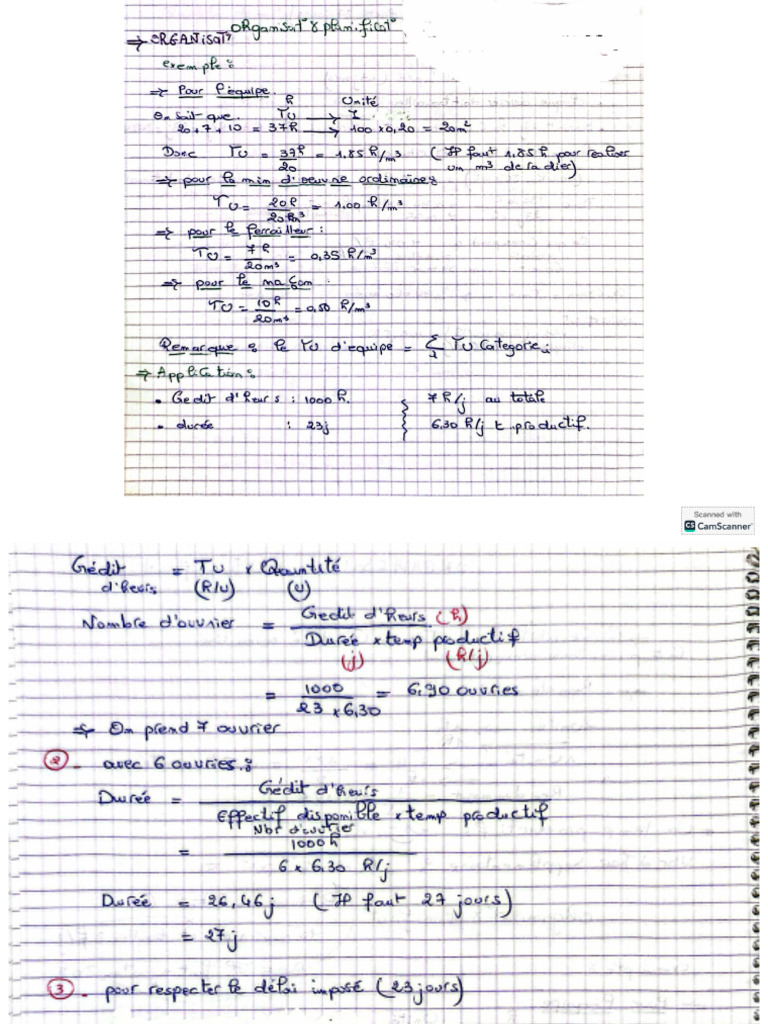 Ogranisation & Planification | PDF