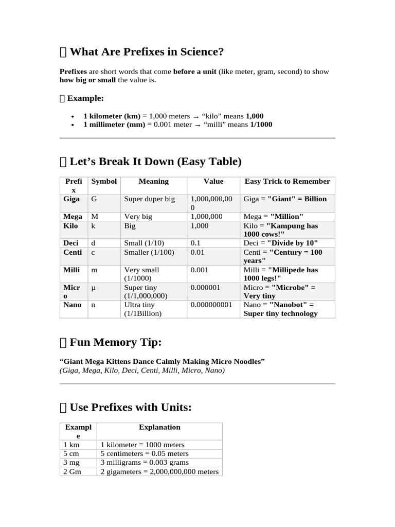 Prefixes (Science Form 1 - CHP 1) | PDF | Kilogram | Units Of Measurement