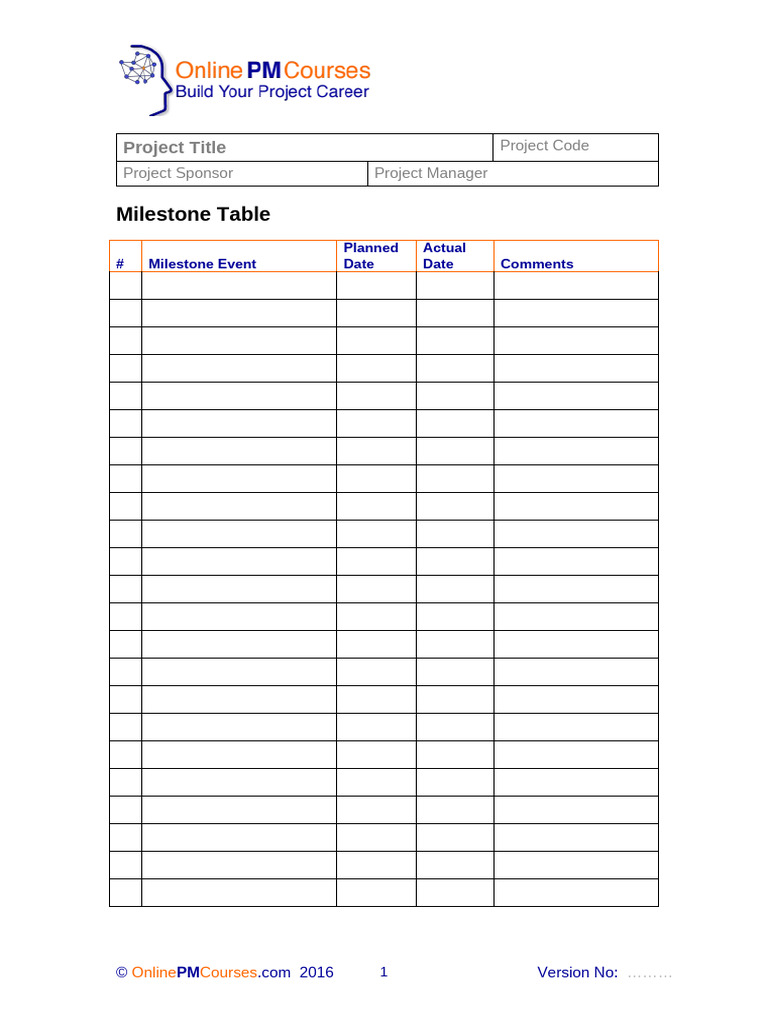 Milestone Table | PDF