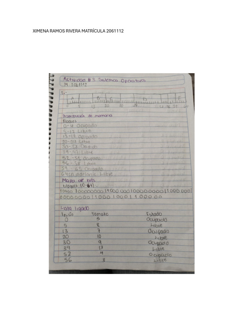 Act3 Sistemas Operativos | PDF