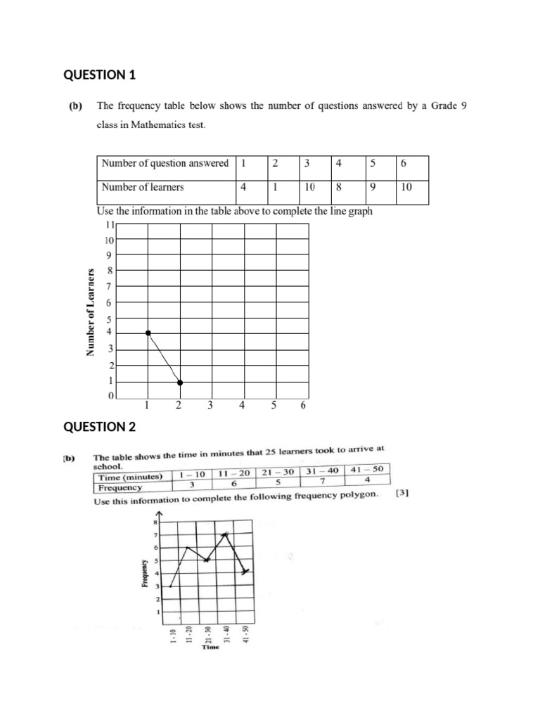MATH G9 | PDF